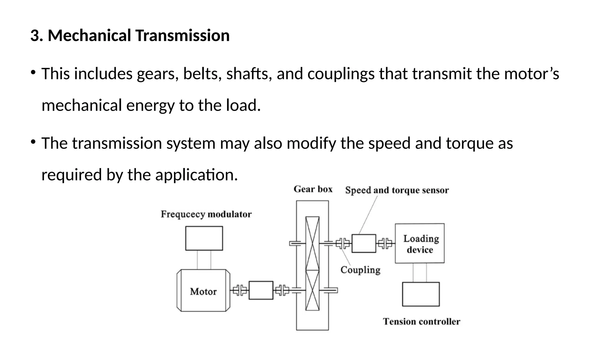 An introduction to electromechanical drive systems ppt | PPTX