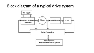 An introduction to electromechanical drive systems ppt | PPTX