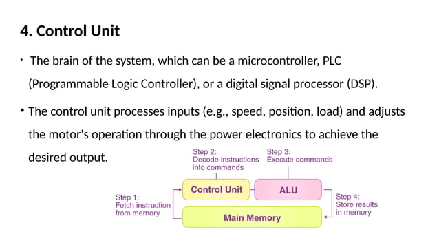 An introduction to electromechanical drive systems ppt | PPTX