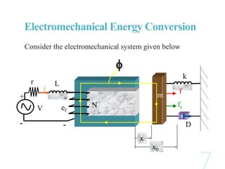 Electromechanical energy conversion | PPTX