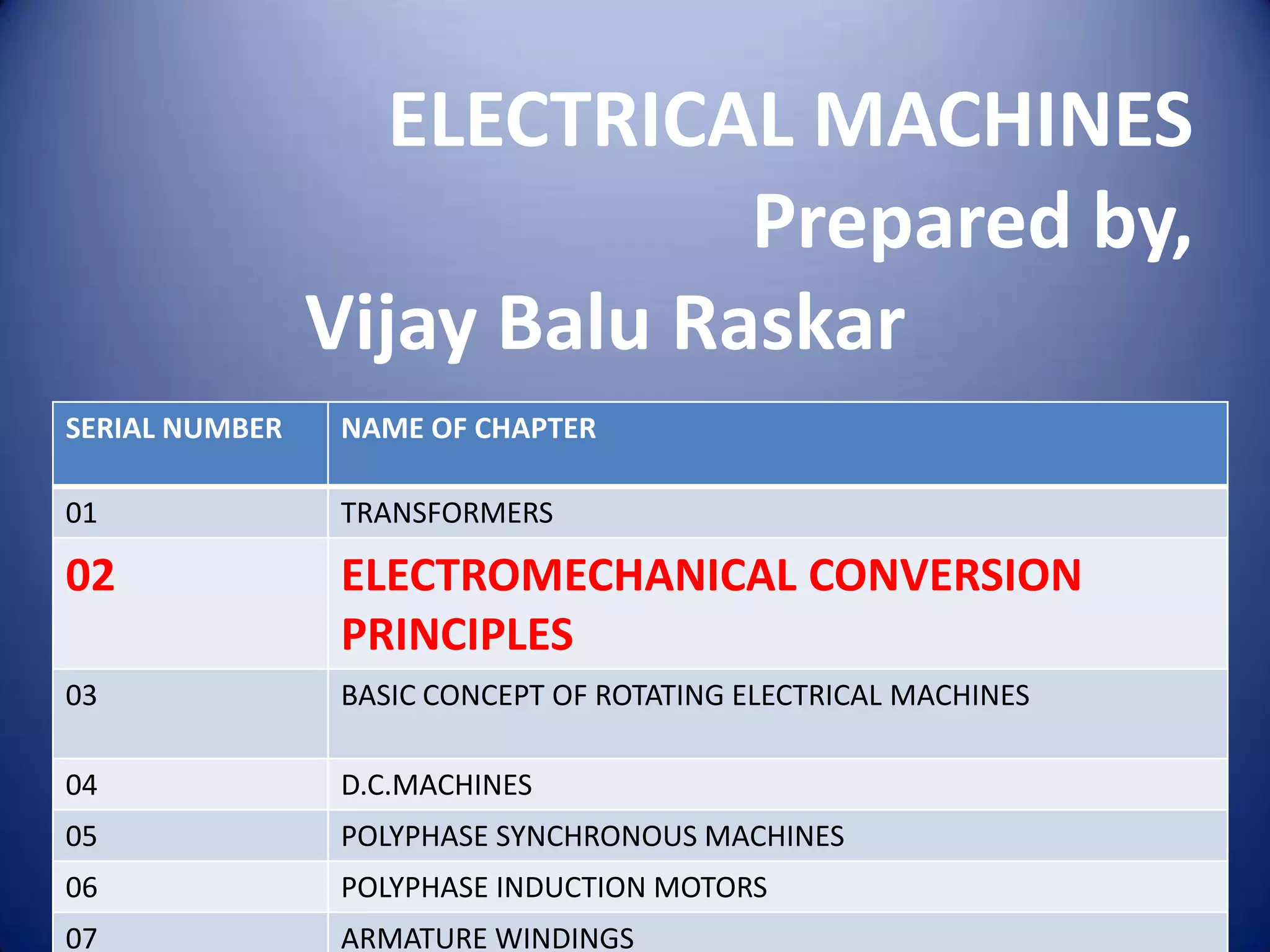 Electromechanical energy conversion principles | PPSX