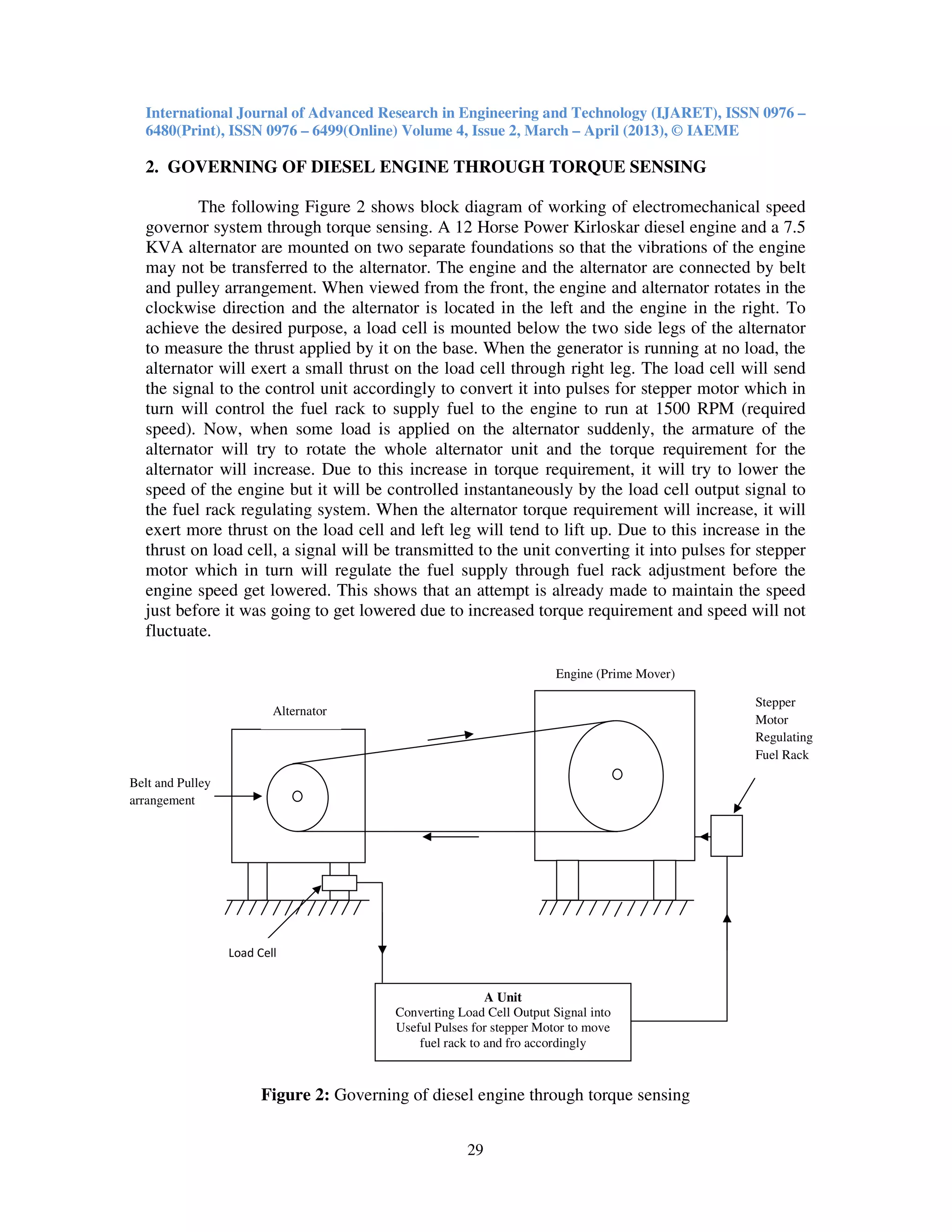 Electromechanical governing of diesel engine of a generator set through ...