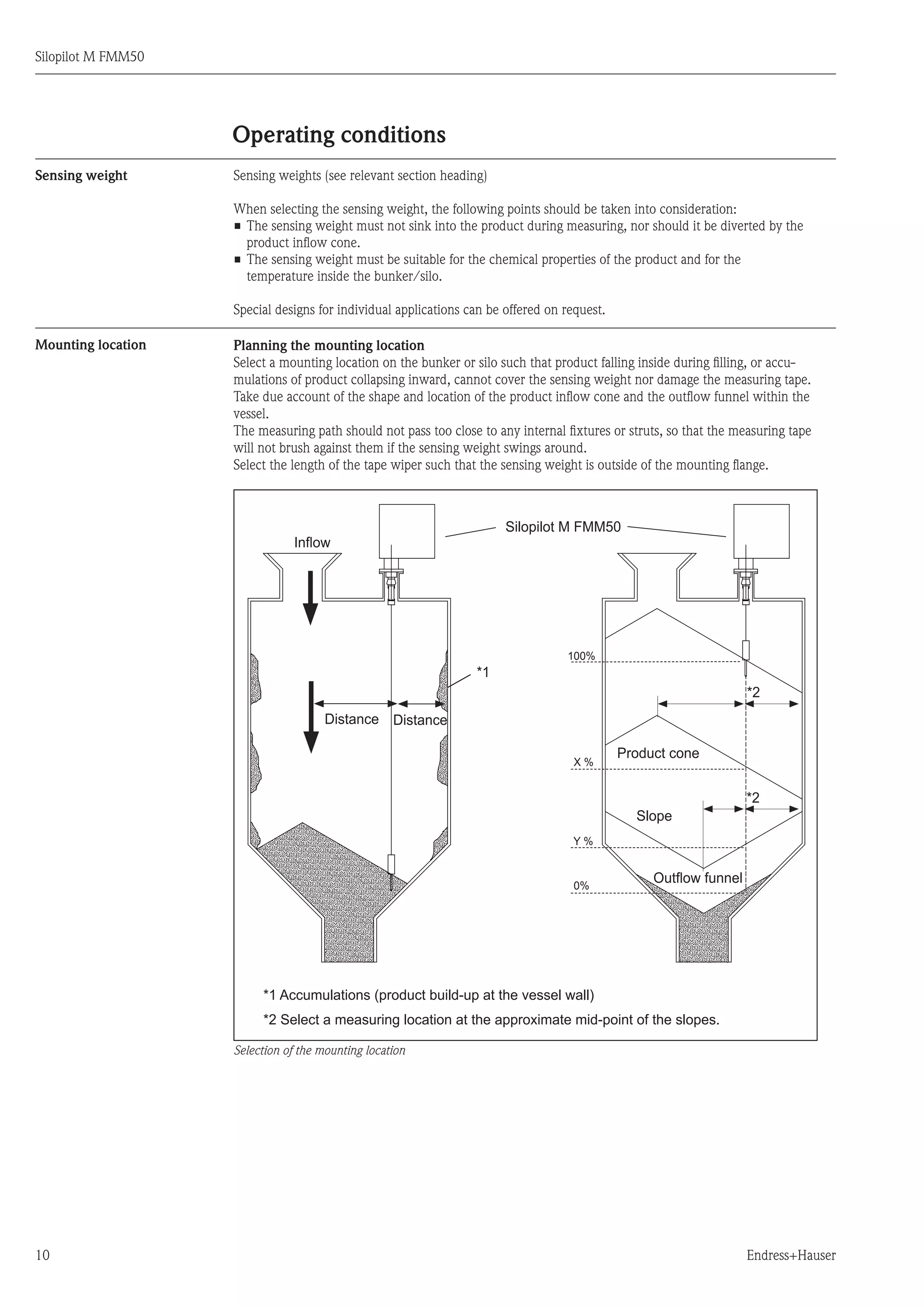 Electromechanical Level Measuring System-Silopilot M FMM50 | PDF