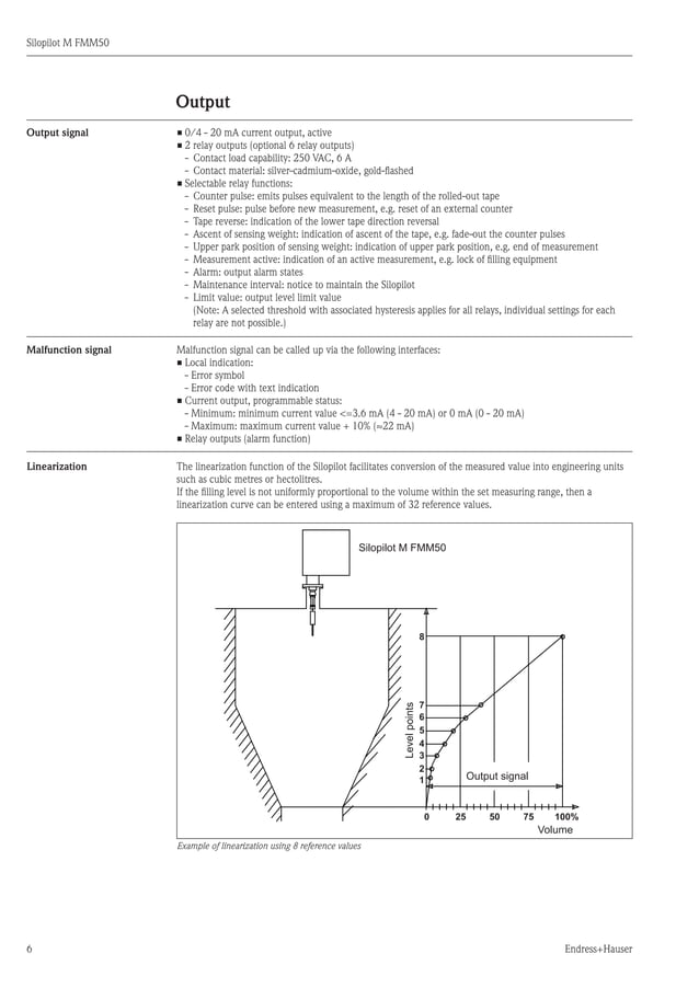 Electromechanical Level Measuring System-Silopilot M FMM50 | PDF