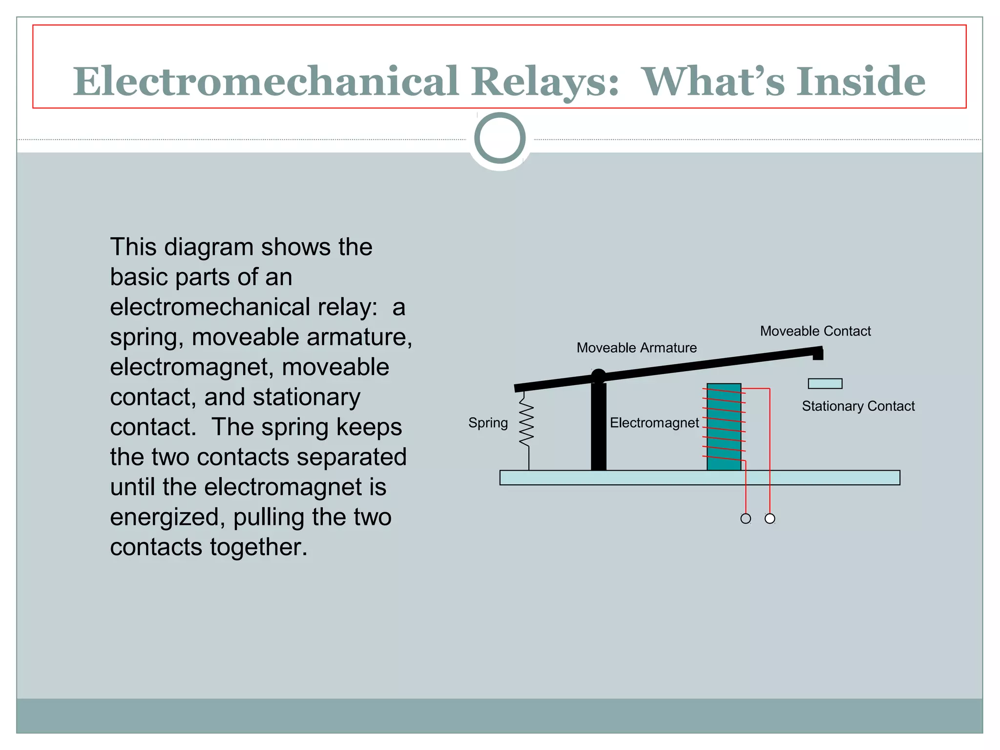 Electromechanical Relays | PPT
