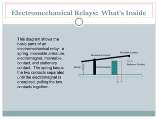 Electromechanical Relays | PPT