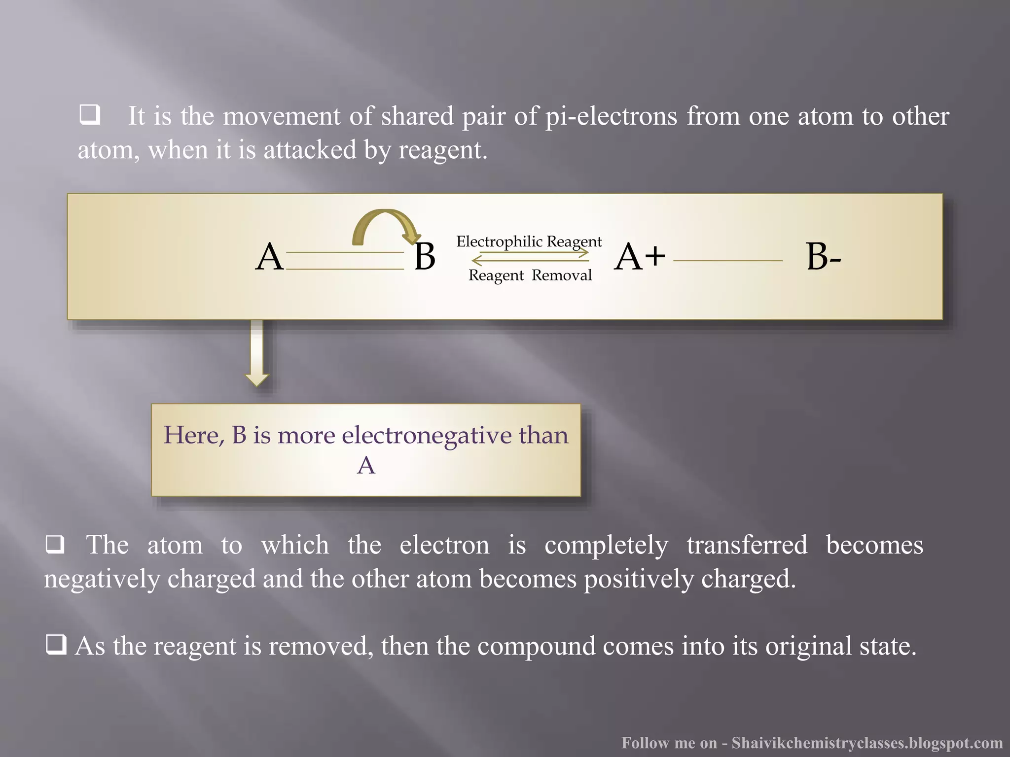 Electromeric effect | PPTX