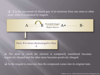 Electromeric effect | PPTX