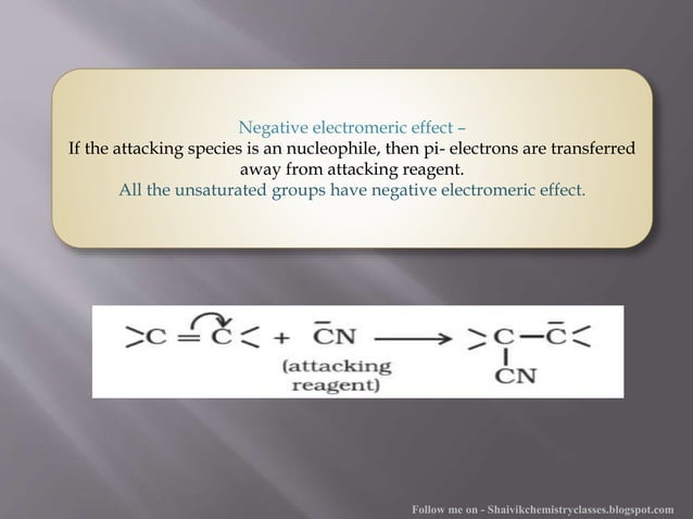 Electromeric effect | PPTX