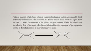 electromeric effect.pptx