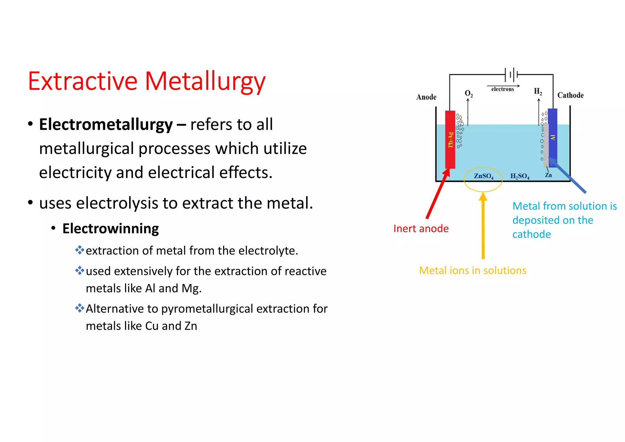 Electrometallurgy_week 7_8.pdf