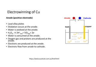 Electrometallurgy_week 7_8.pdf