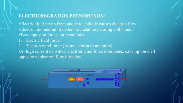 Electromigration in the semiconductor.ppt | Physics | Science