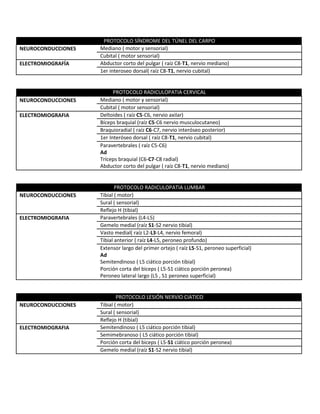 Electromiografia y neuroconducciones tablas (1).pdf