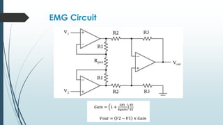 Electromyogram | PPTX