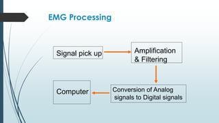 Electromyogram | PPTX