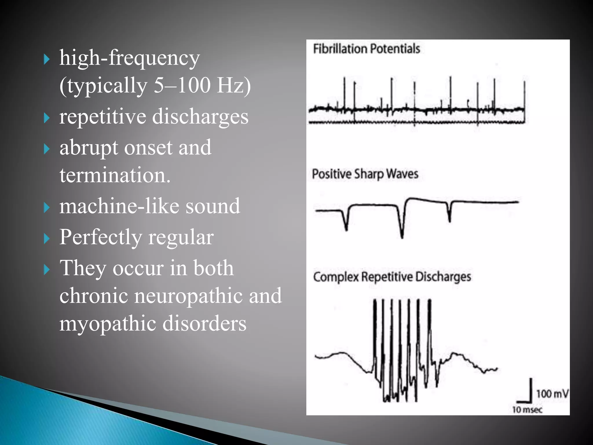 Electromyography (EMG) Basics | PPTX