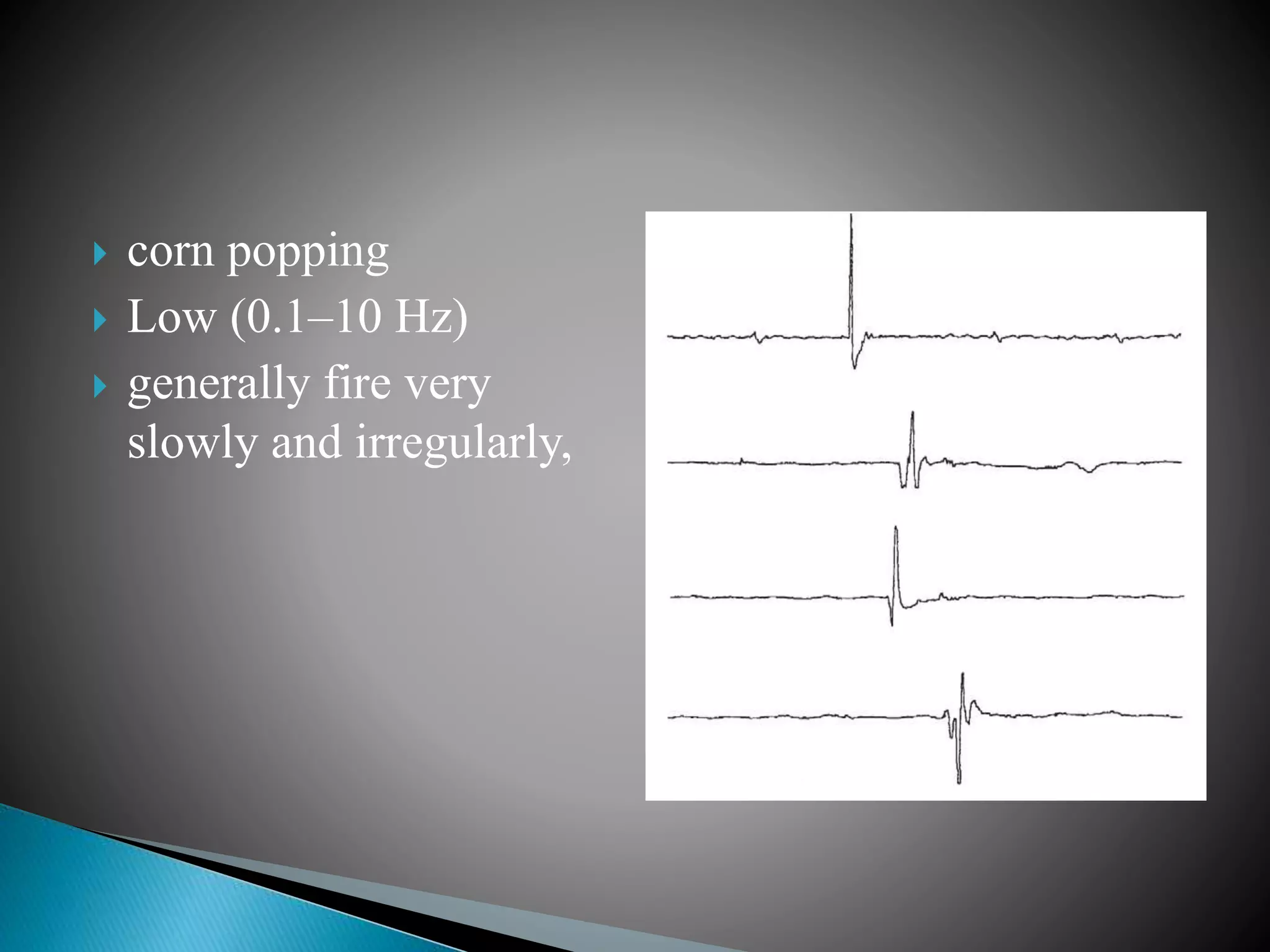Electromyography (EMG) Basics | PPTX