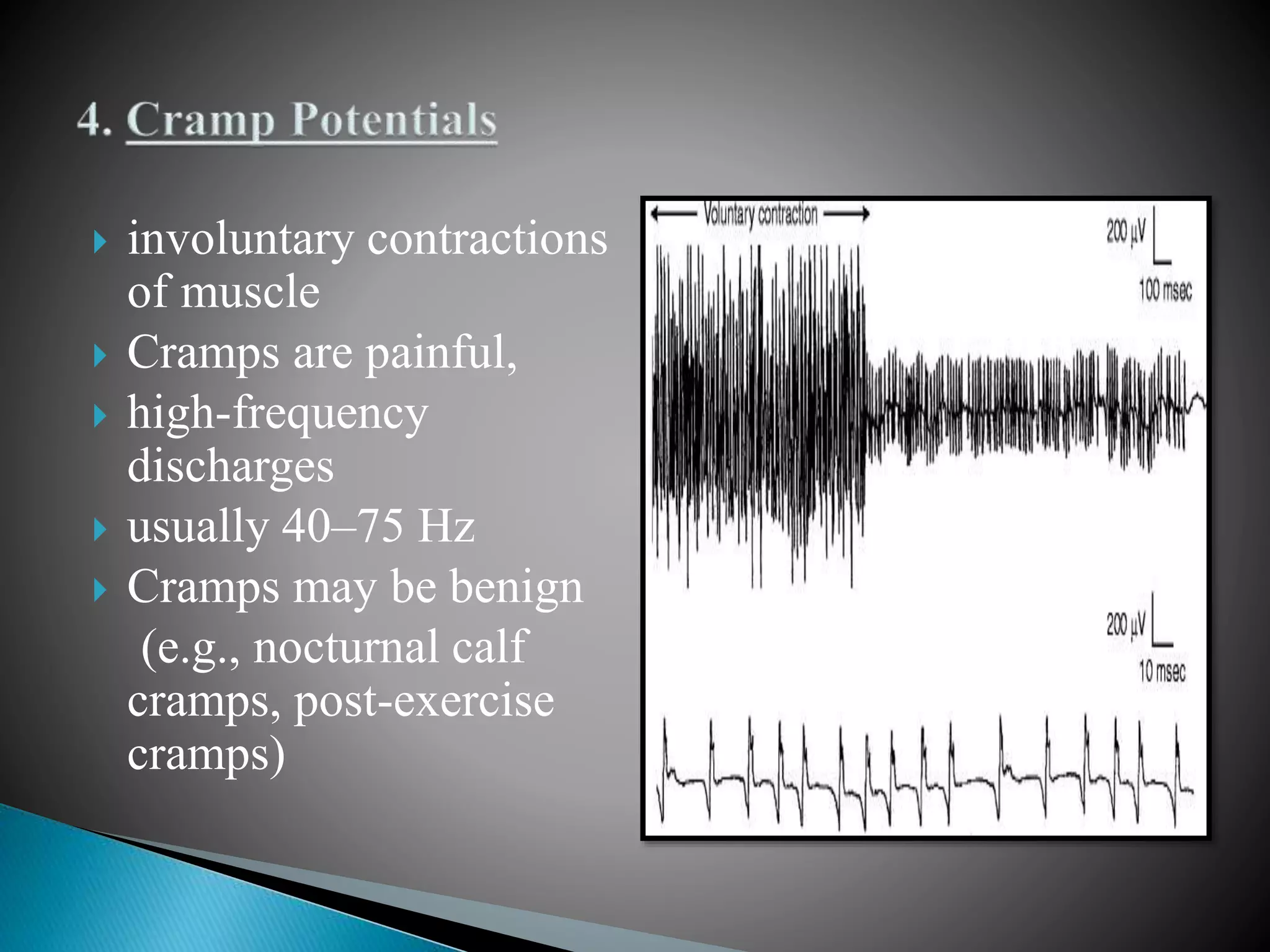 Electromyography (EMG) Basics | PPTX
