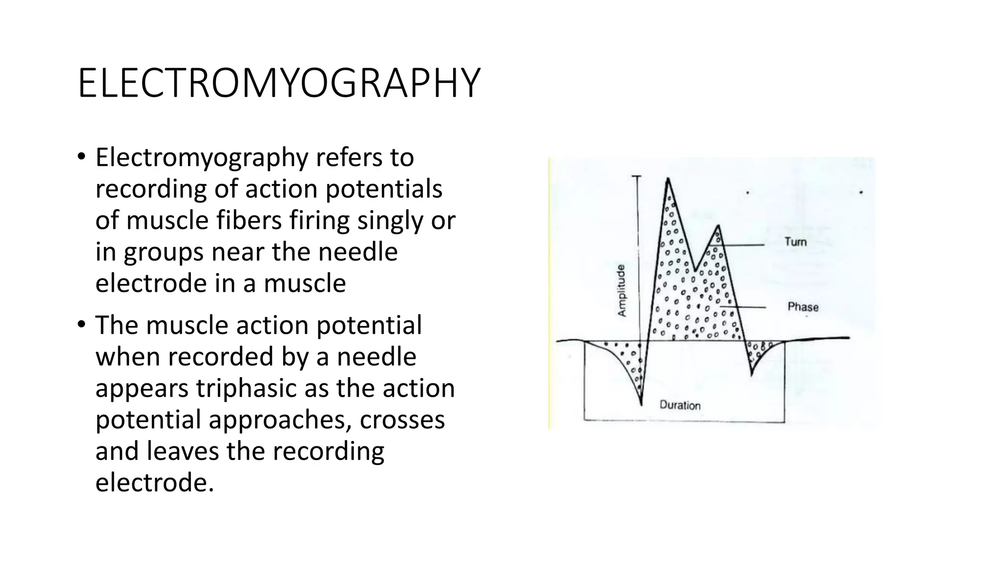ELECTROMYOGRAPHY.pptx