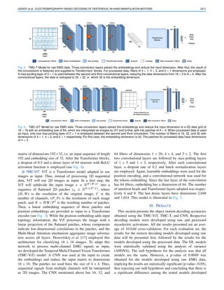 Electromyography_Based_Decoding_of_Dexterous_In-Hand_Manipulation_Motions_With_Temporal ...