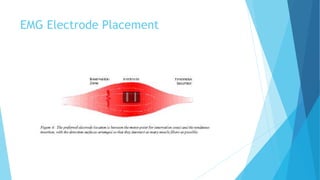 Electromyography (emg) | PPTX