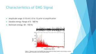 Electromyography (emg) | PPTX