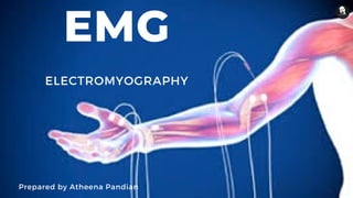 Electromyography