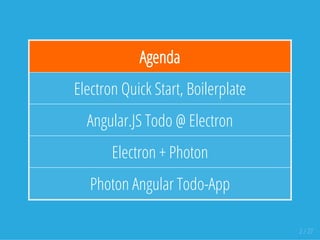 Develop Desktop Apps with Electron | PPT