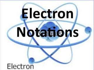 Electron Notations | PPT