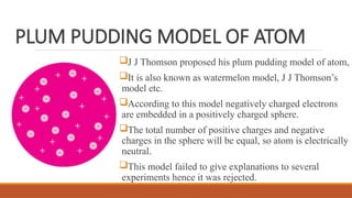 Discovery of electrons from structure of atom.pptx | Chemistry | Science