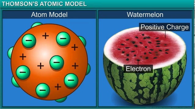 Discovery of electrons from structure of atom.pptx
