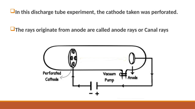 Discovery of electrons from structure of atom.pptx