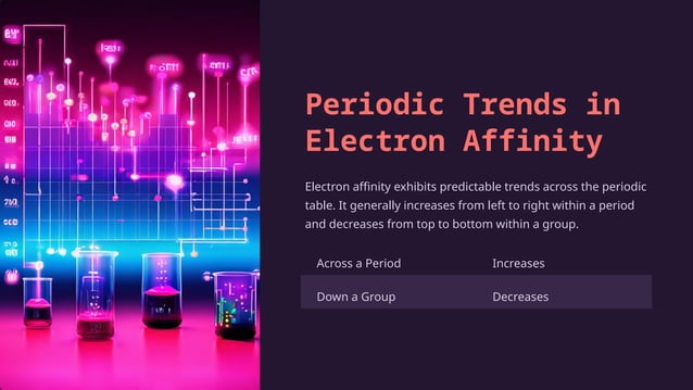 Electron-Affinity-A-Deep-Dive - Electrical and Electronics Engineering ...