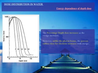 Electron Beam Therapy | PPT