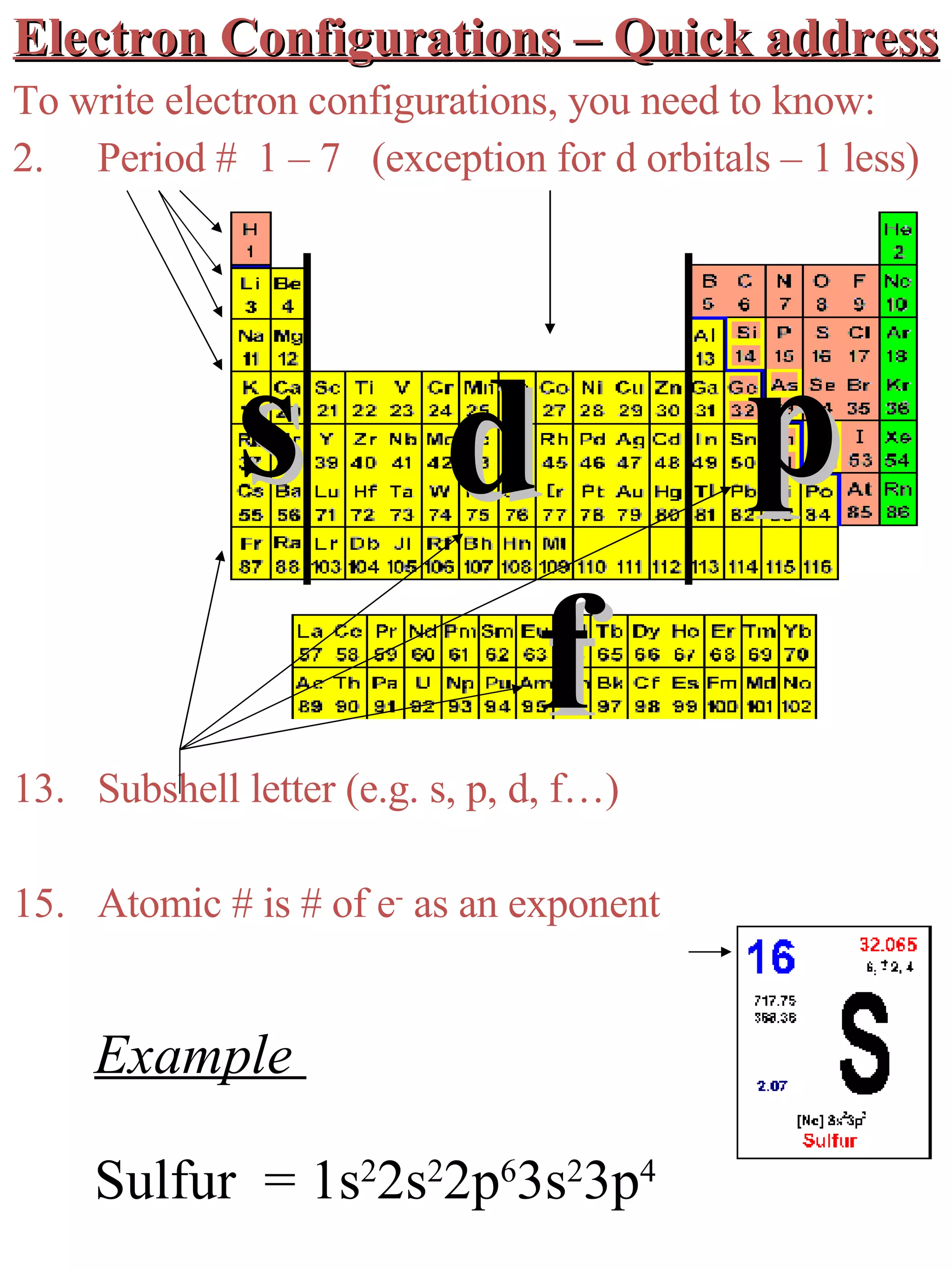 Electron Configuration | PPT