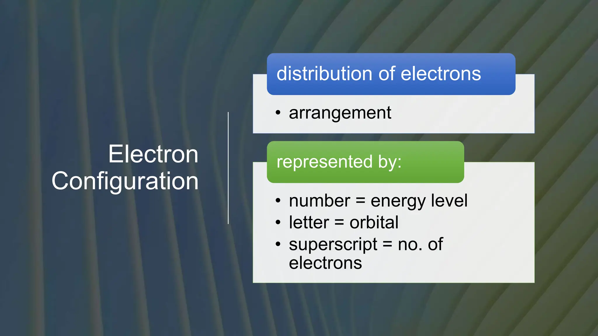 Electron-Configuration.pptxhhshsgdhvhdyd | PPTX | Chemistry | Science