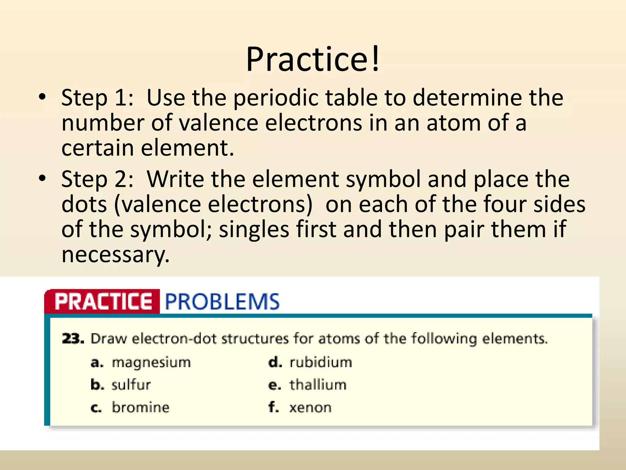 Electron-Configurations-powerpoint.pdf