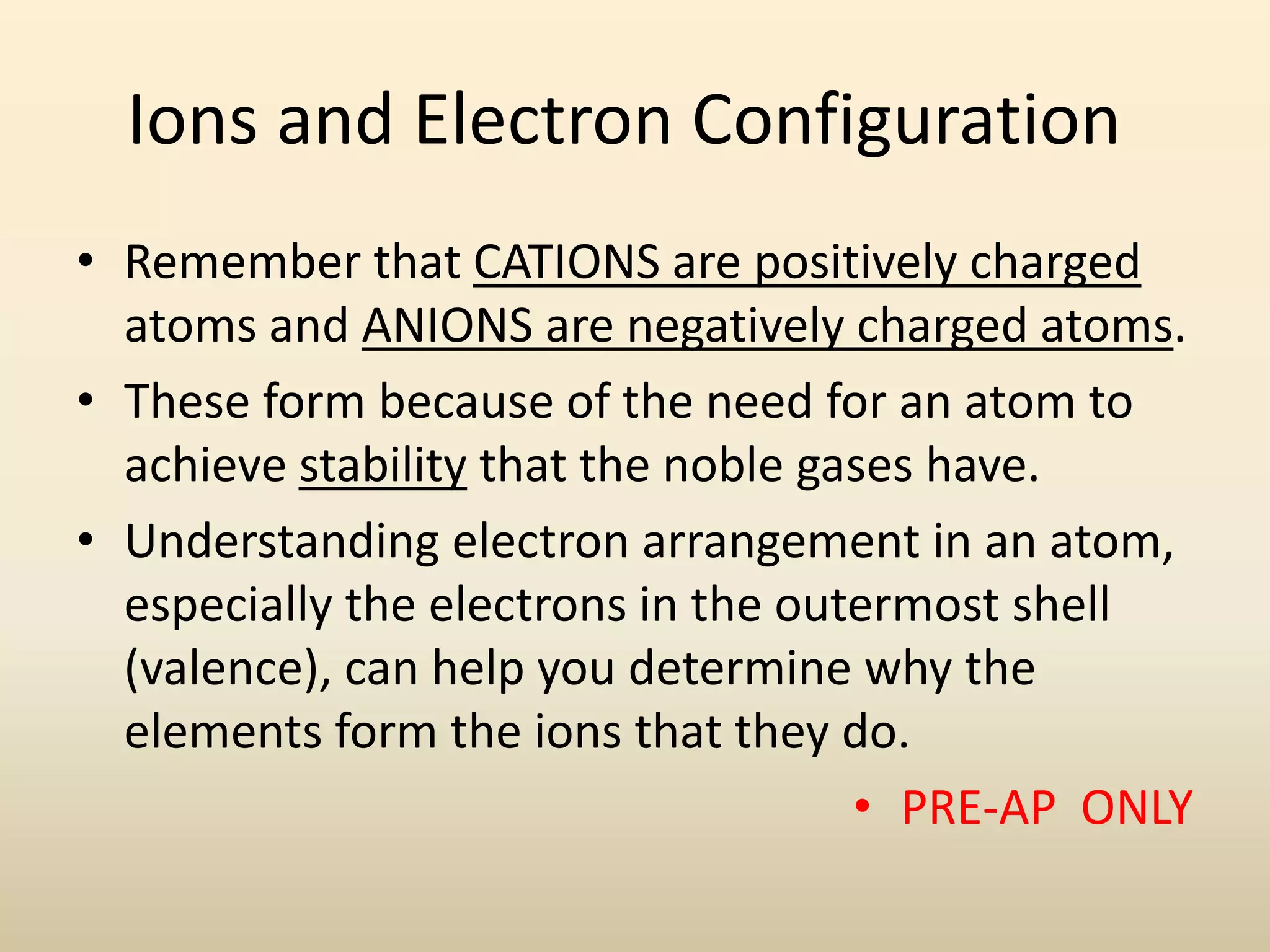 Electron-Configurations-powerpoint.pdf