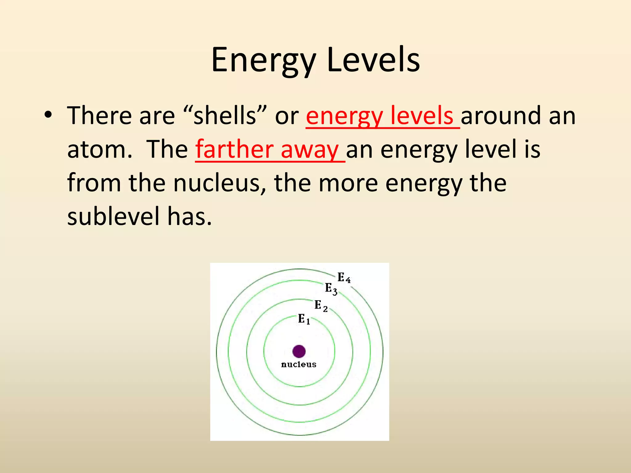 Electron-Configurations-powerpoint.pdf