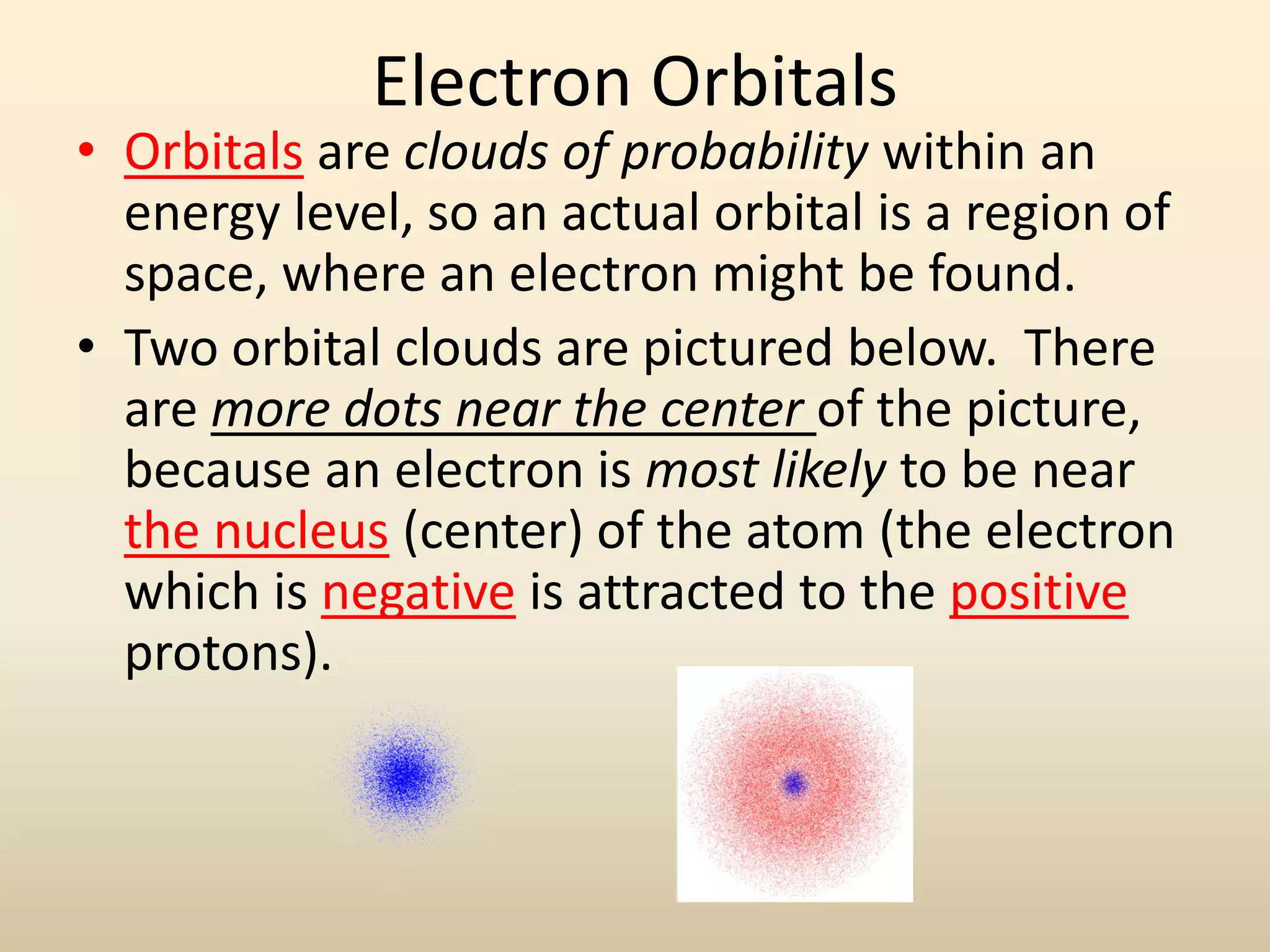 Electron-Configurations-powerpoint.pdf