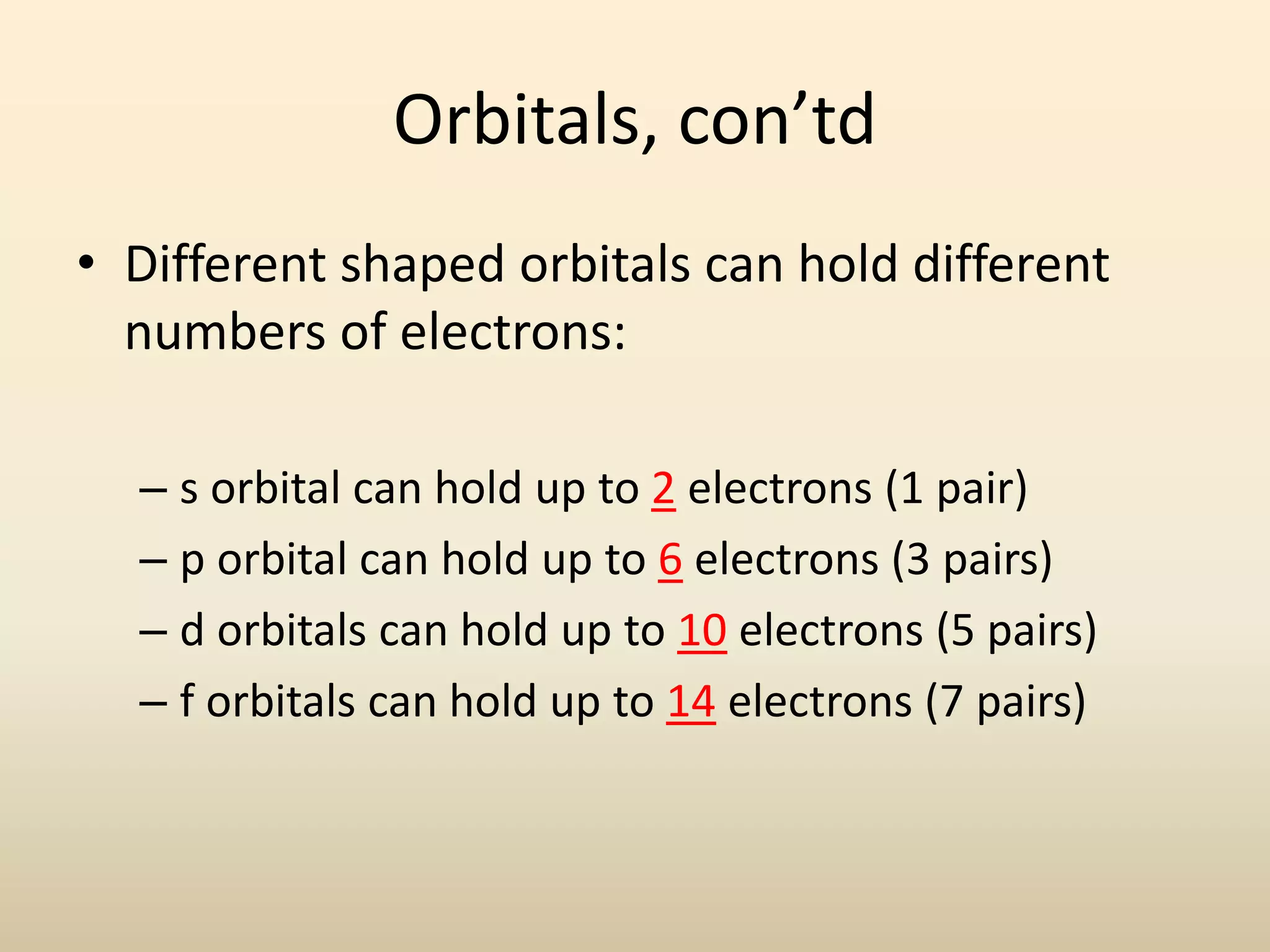 Electron-Configurations-powerpoint.pdf