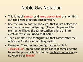 Electron-Configurations-powerpoint.pdf