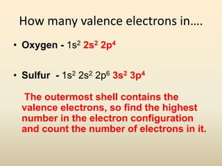 Electron-Configurations-powerpoint.pdf