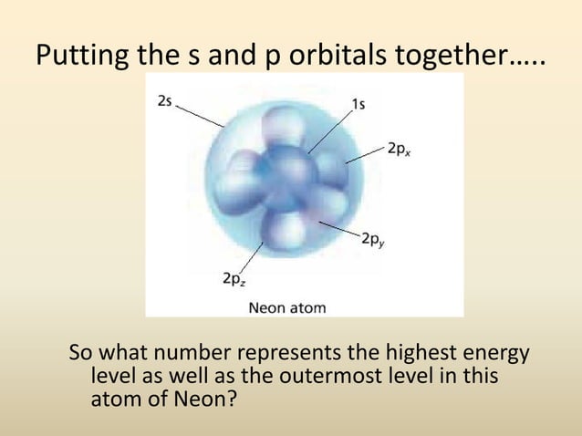 Electron Configurations Powerpoint Pdf
