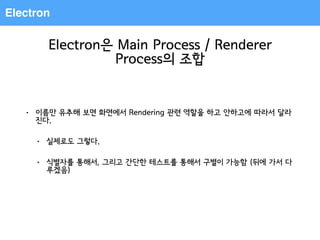 Electron mainprocess | PDF