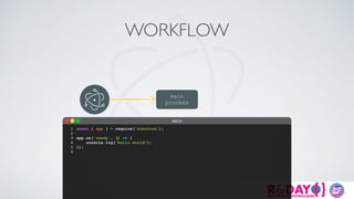 Desktop apps with Electron... for fun and profit | PPT
