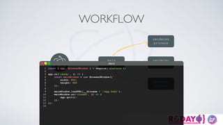 Desktop apps with Electron... for fun and profit | PPT