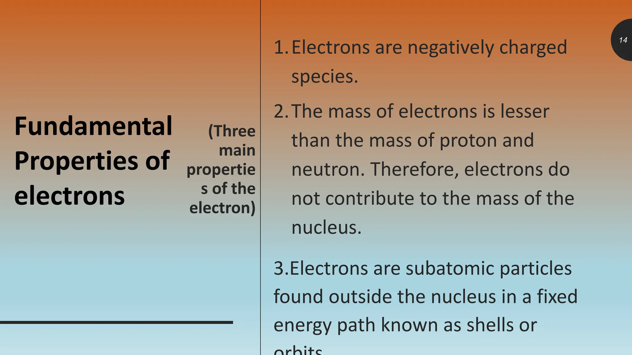 ELECTRON-theory ppt industrials arts part2 | PPTX