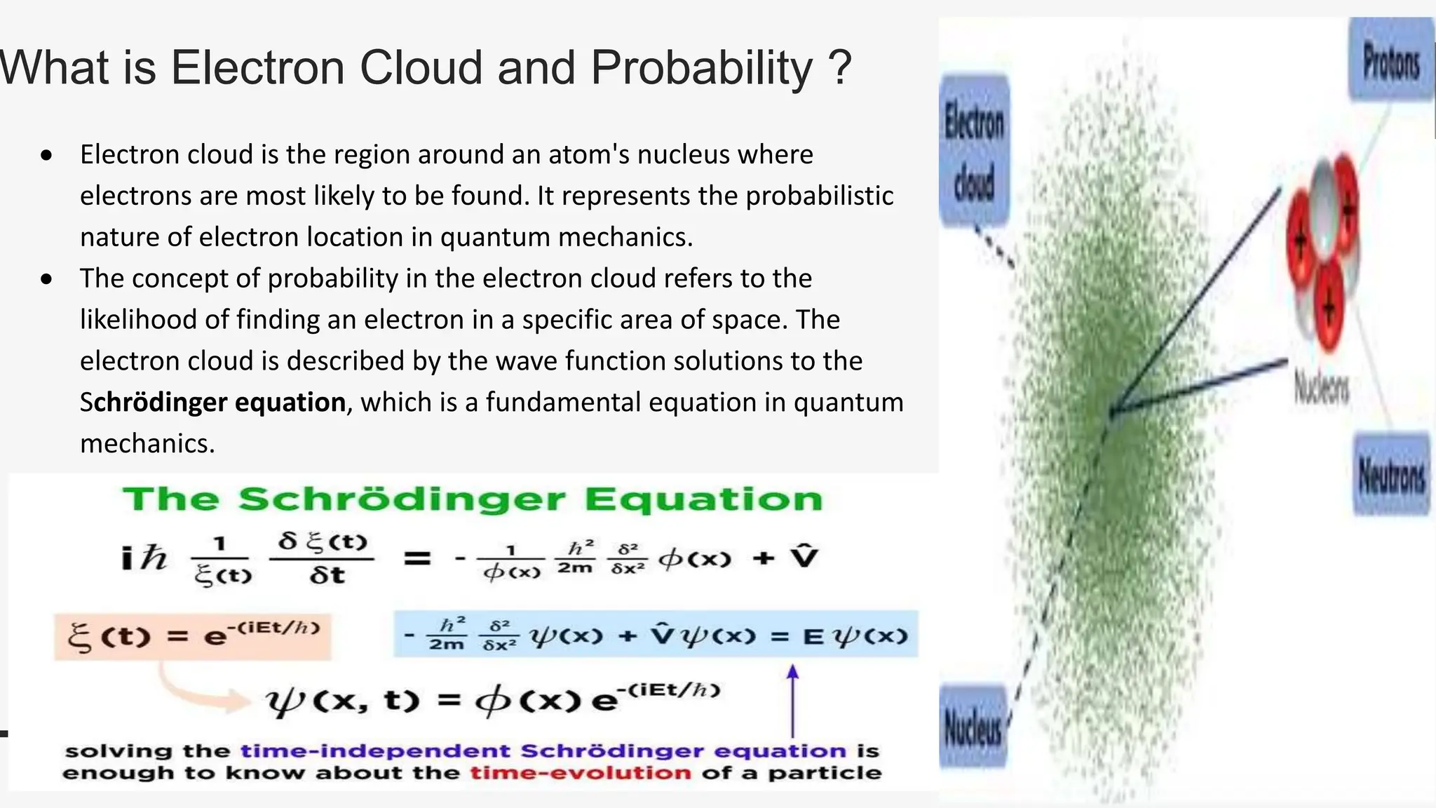 ELECTRON-theory ppt industrials arts part2 | PPTX